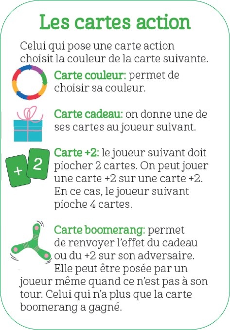 Je joue et j'apprends les bases de la grammaire_ - Croc'livres & jeux